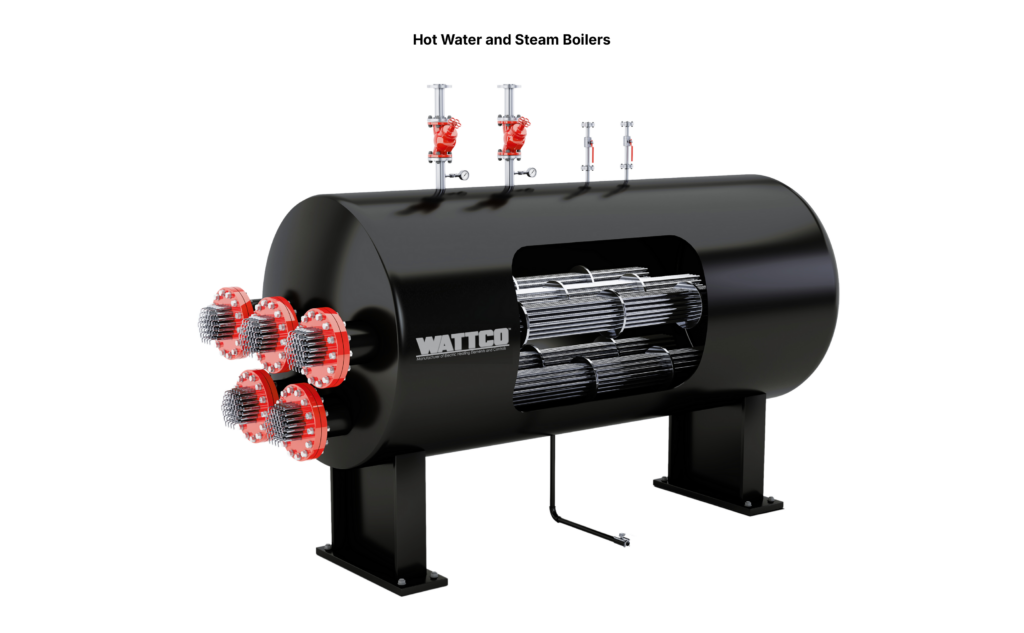 Industrial Heaters Manufacturer - Wattco