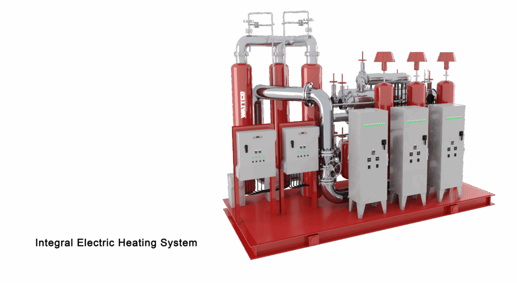 Industrial Heaters Manufacturer - Wattco